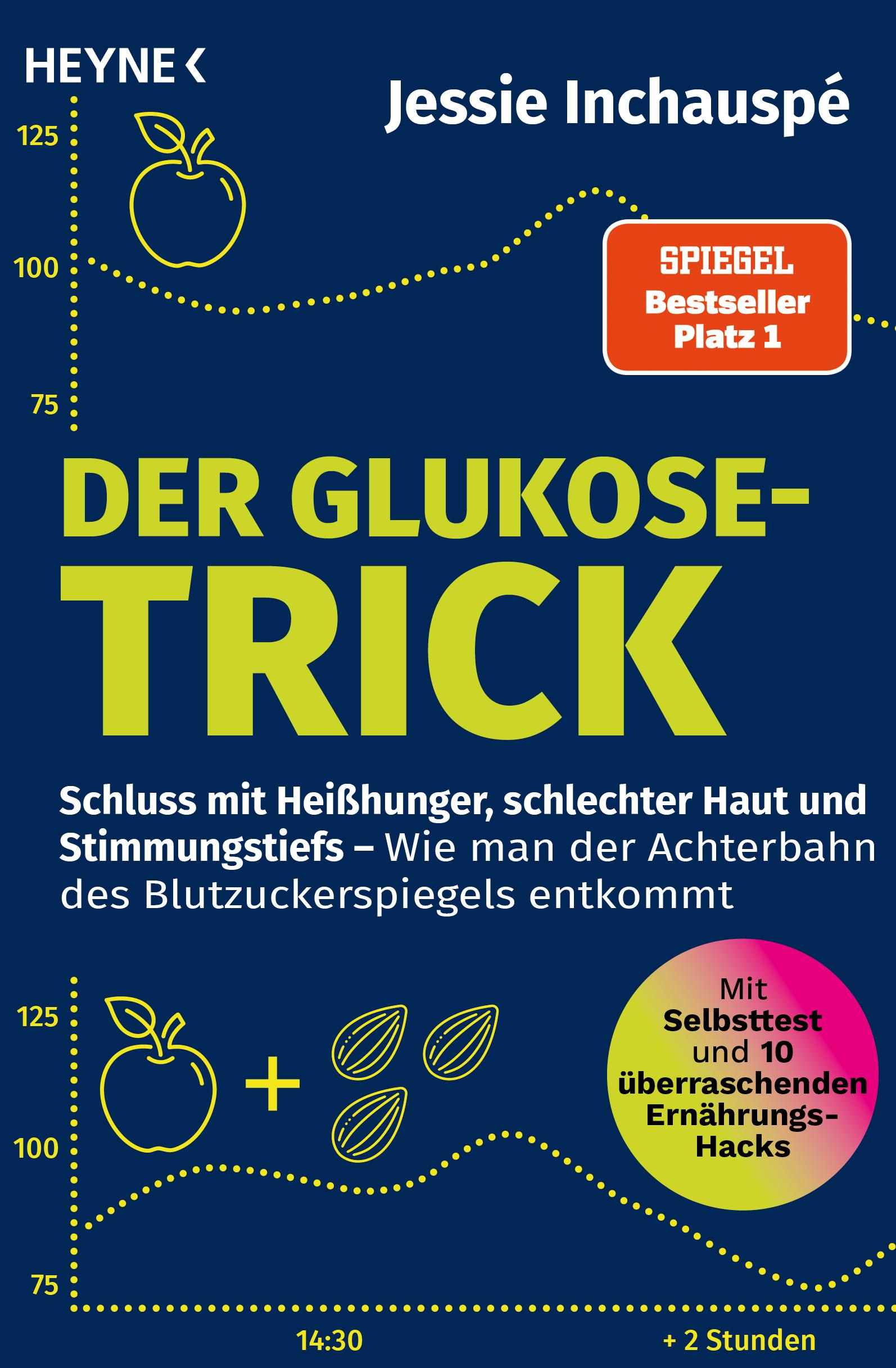 Der Glukose-Trick von Jessie Inchauspé | Ernährungsradar